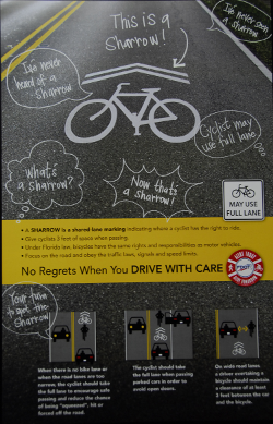 Poster: This is a Sharrow