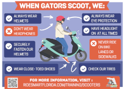 Tip Card - Ride Smart - When Gators Scoot