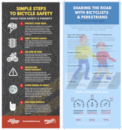 Tip Card - Simple Steps To Bicycle Safety Make Your Safety a Priority ...