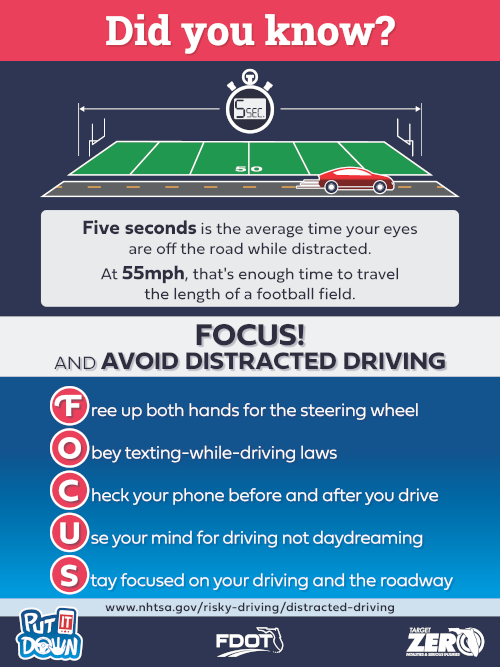 April is National Distracted Driving Awareness Month